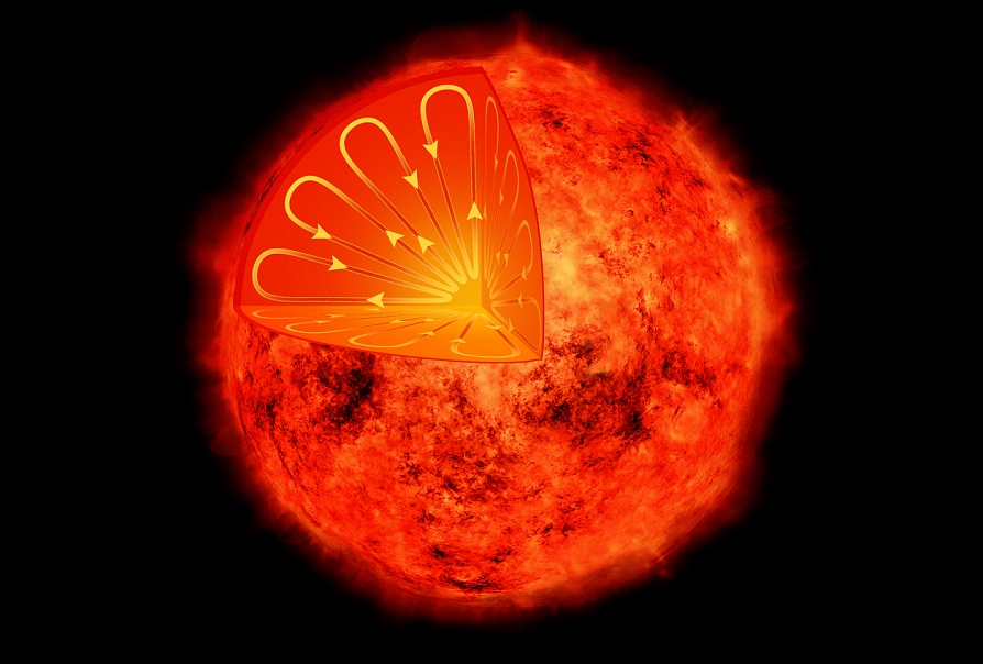 Tähdet ja avaruus: Proxima Kentauri muistuttaa Aurinkoa luultua enemmän